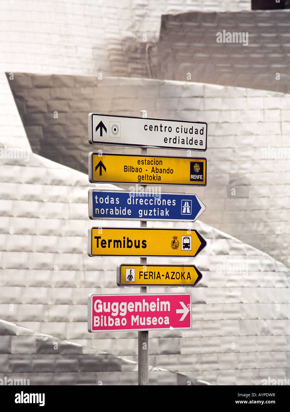 Signposts in front of the Guggenheim Museum, Bilbao, Northern Spain ...