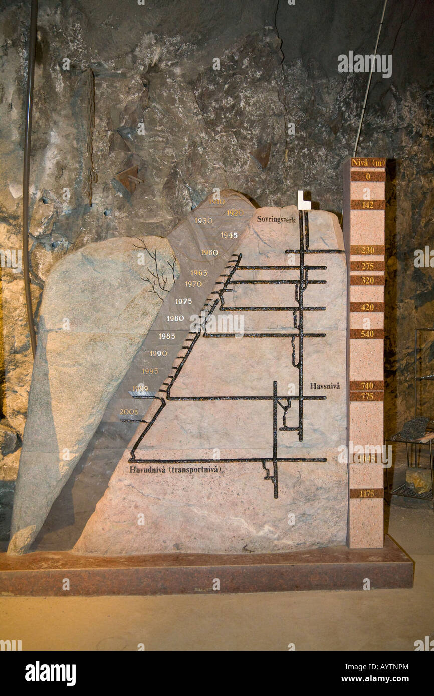 A model in the LKAB InfoMine at the LKAB iron ore mine visualizes the ...