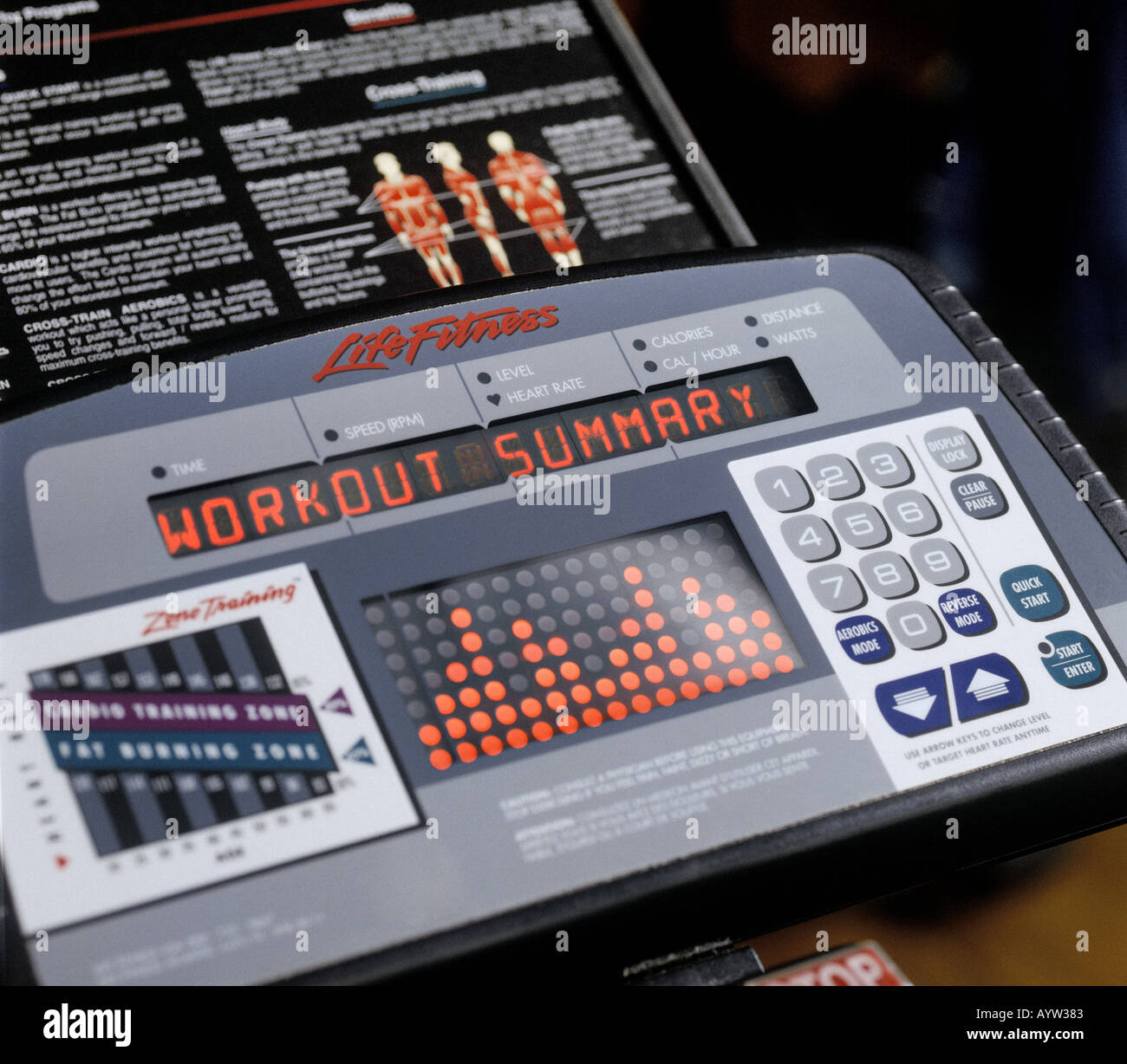 a fitness machine panel Stock Photo - Alamy