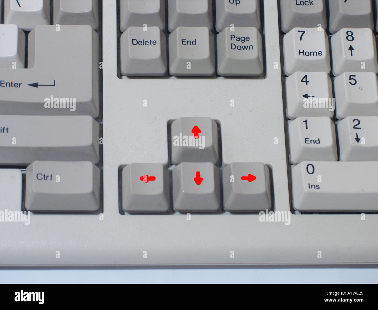 keyboard close up keys buttons arrows directions Stock Photo - Alamy keyboard close up keys buttons arrows directions Stock Photo - Alamy