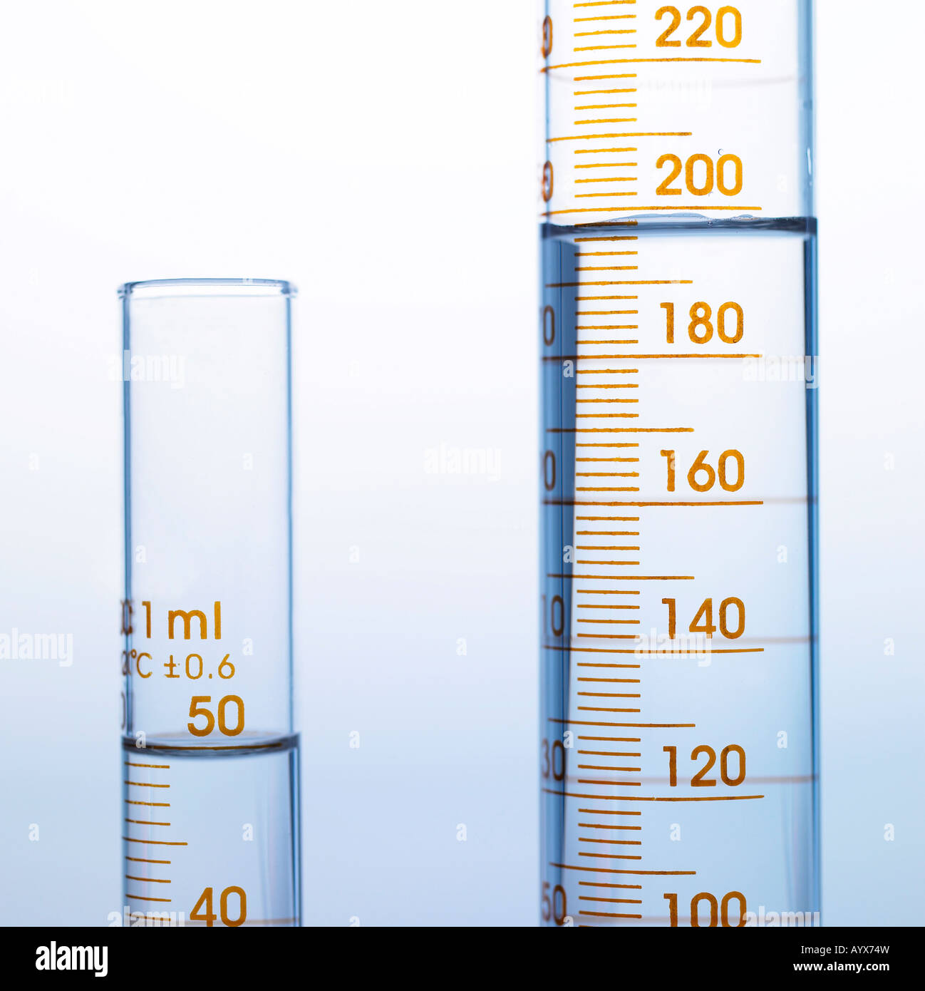 scale marks of mess cylinder Stock Photo - Alamy