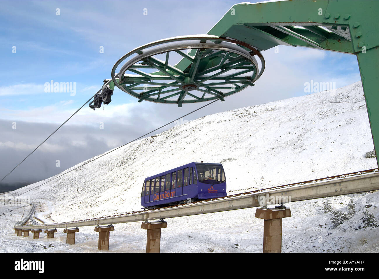 Funicular Railway & Ski Tow in winter - Cairngorm Mountains, Scotland ...