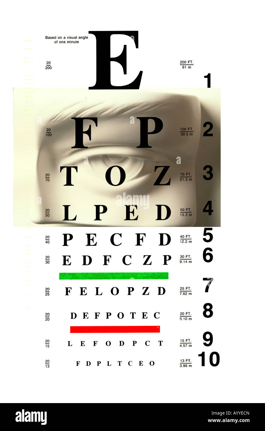 closeup view of sculptured human eye composited on eye chart Stock ...