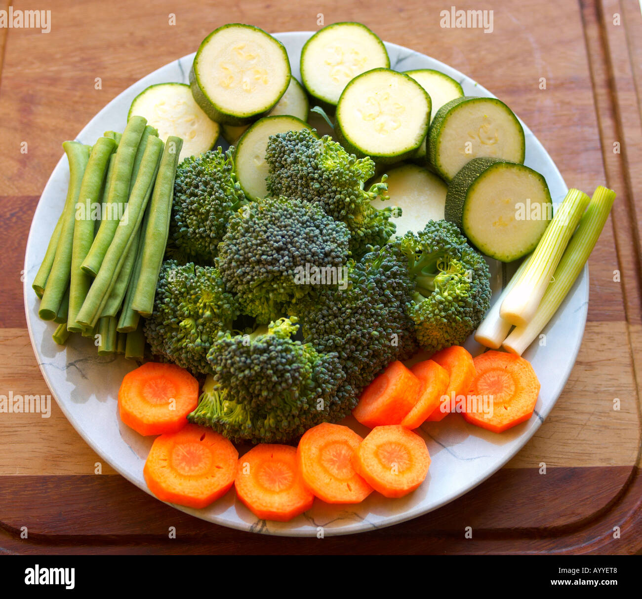 Plate raw hi-res stock photography and images - Alamy