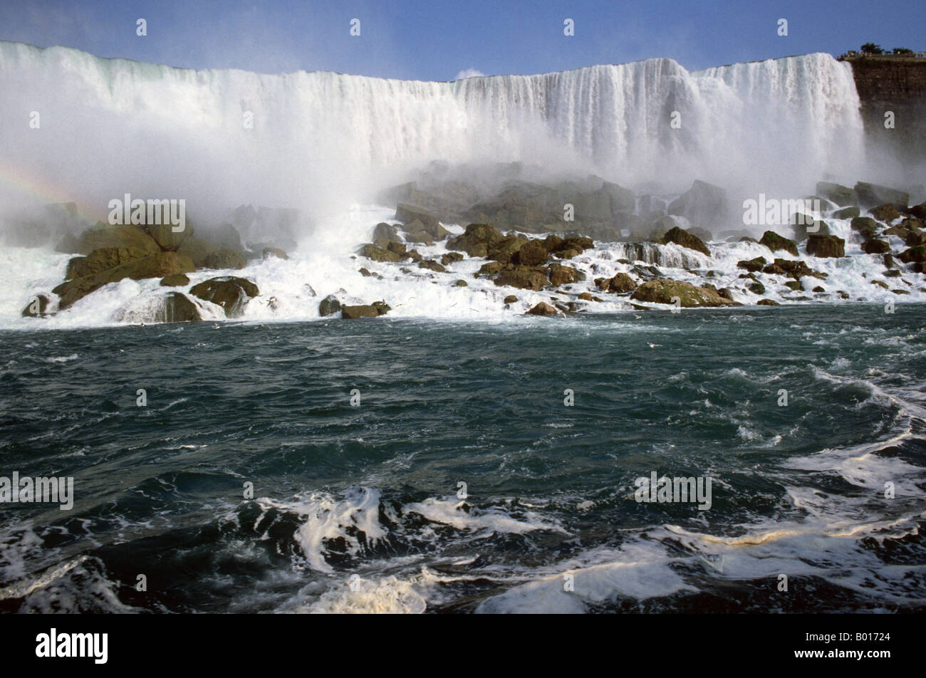 Niagara falls view on hi-res stock photography and images - Alamy