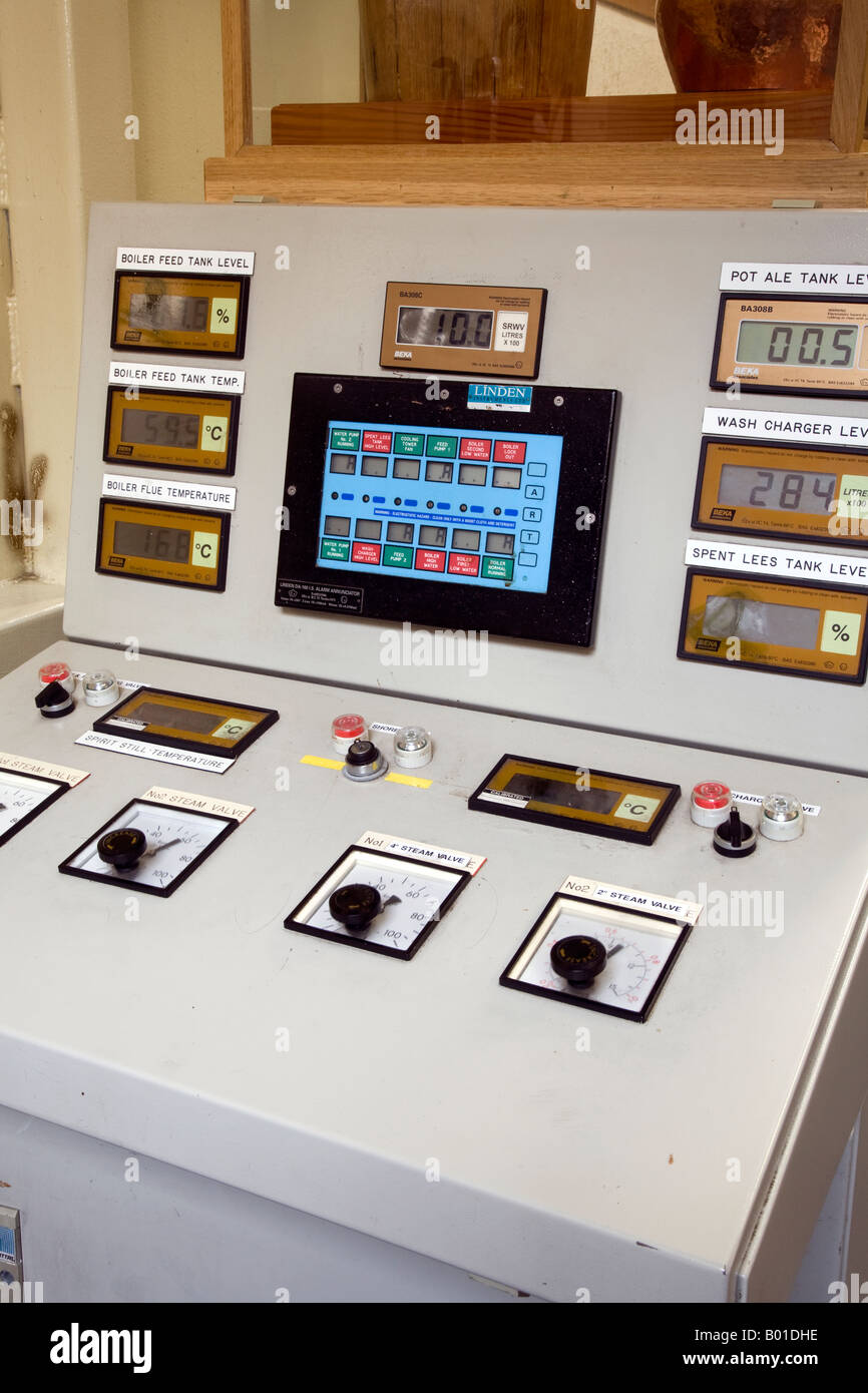 Global control valve hi-res stock photography and images - Alamy