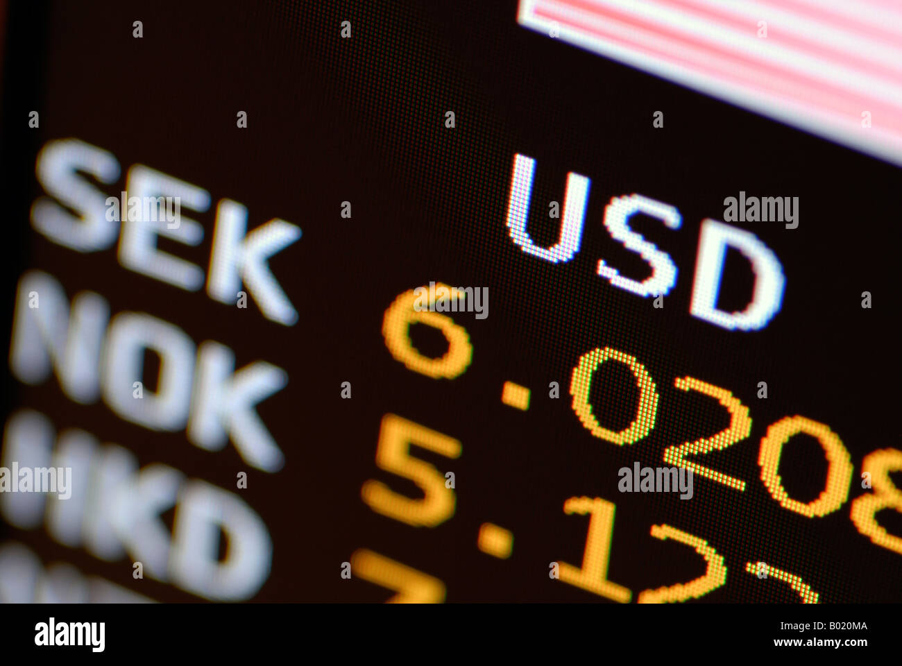 FX currency screen Stock Photo - Alamy