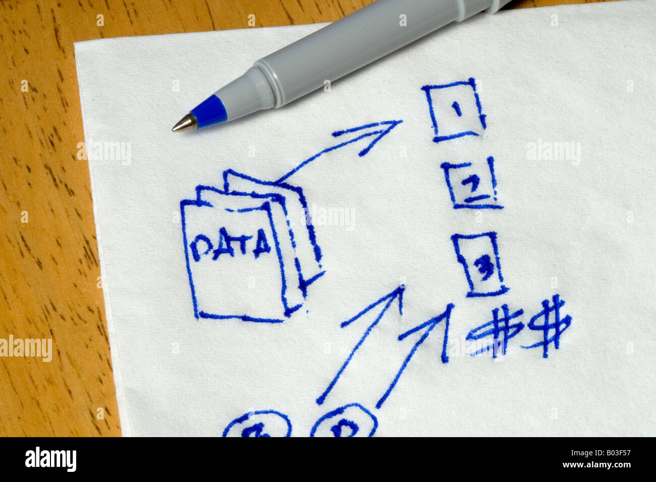 Business idea flowchart on a napkin or a pad of paper Stock Photo - Alamy