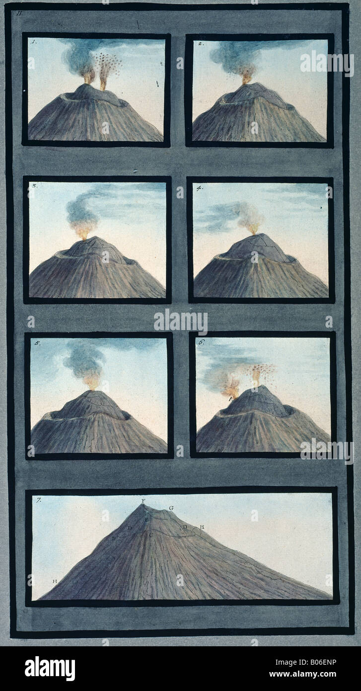 The vesuvius hi-res stock photography and images - Alamy