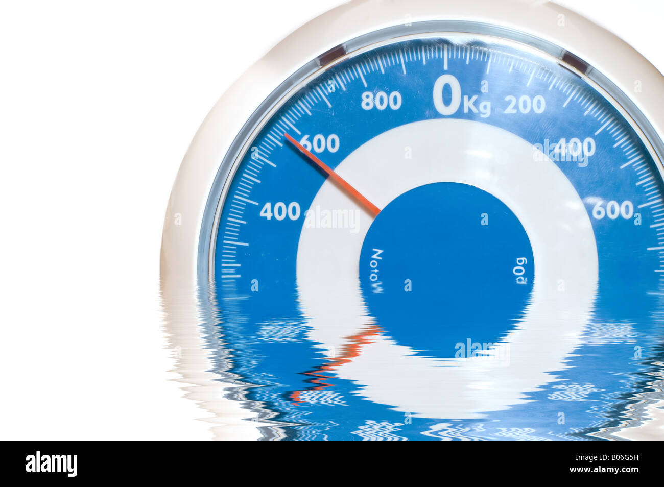 series object on white Kitchen tool scales Stock Photo - Alamy