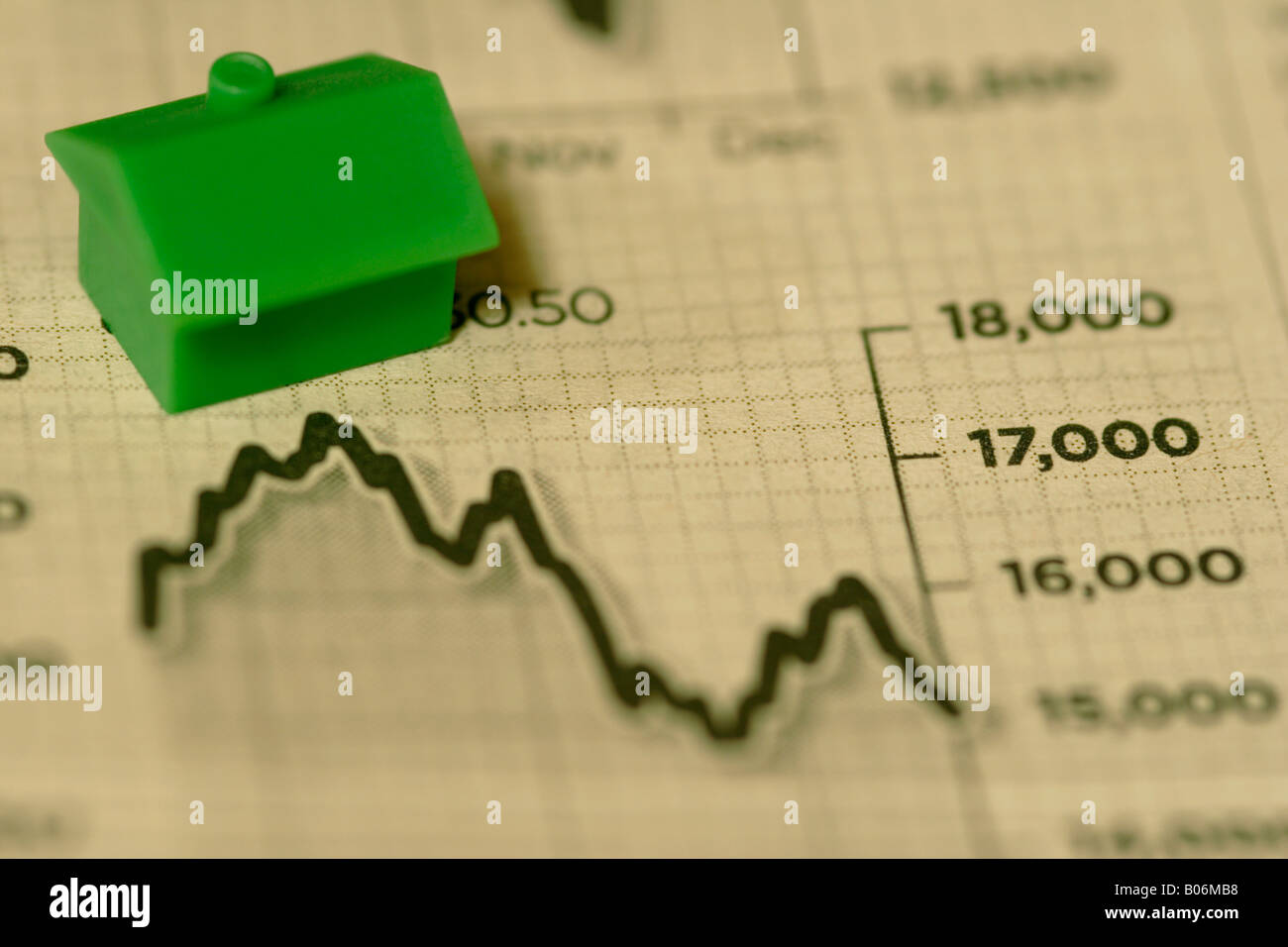 Model house on finance graph in newspaper Stock Photo - Alamy