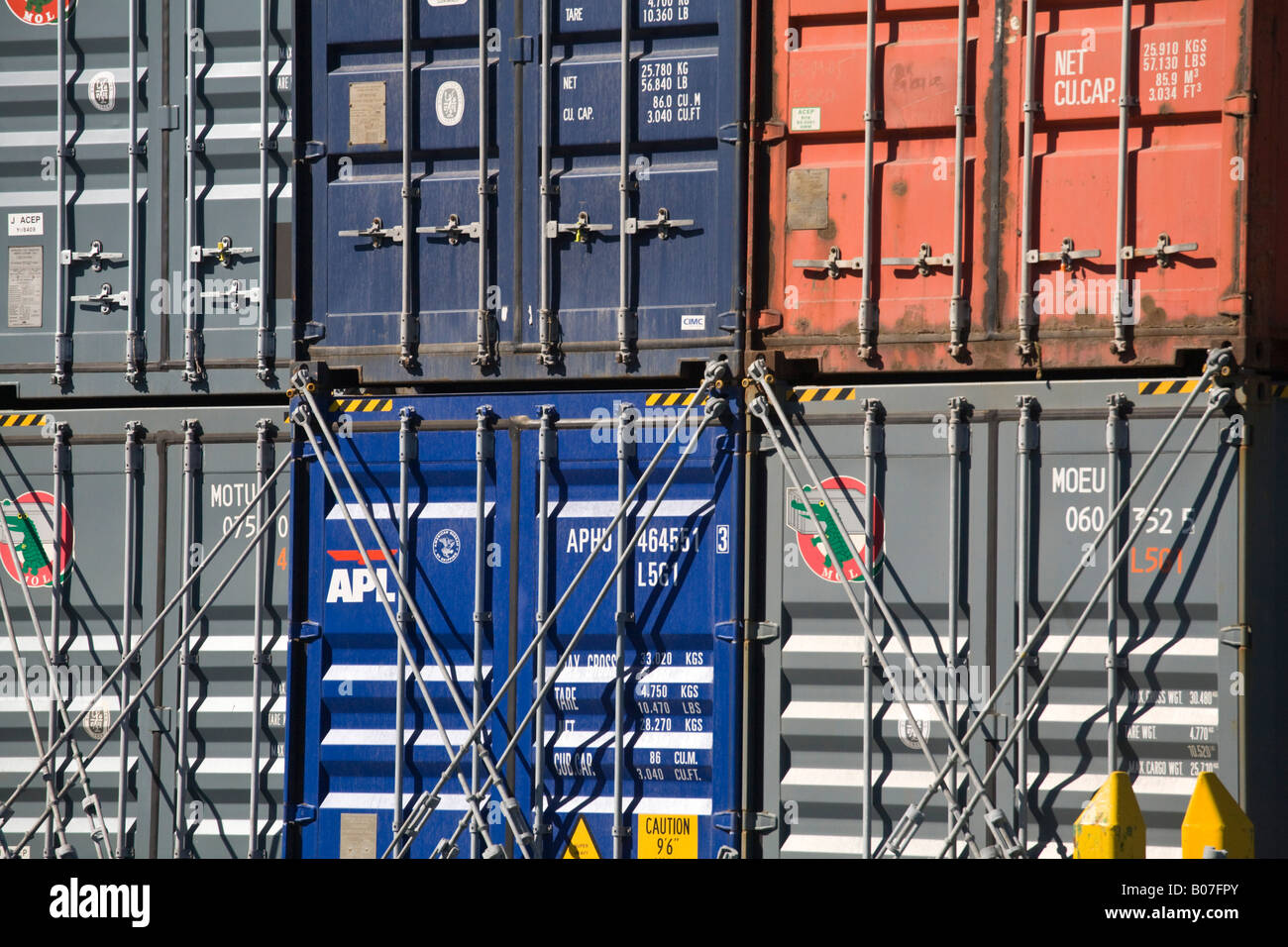 Panama, Panama Canal, Gatum locks Stock Photo - Alamy