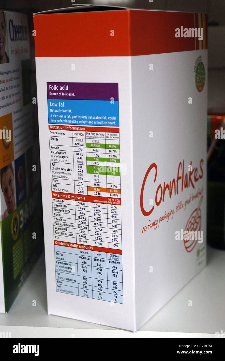 Packaging labels on food stuffs with information on artificial ...