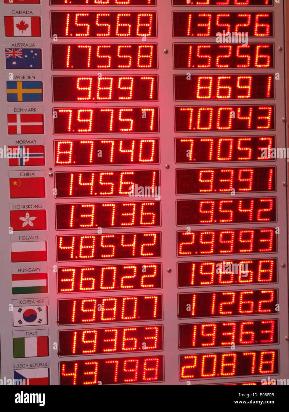 foreign currency exchange point rates on board Stock Photo - Alamy