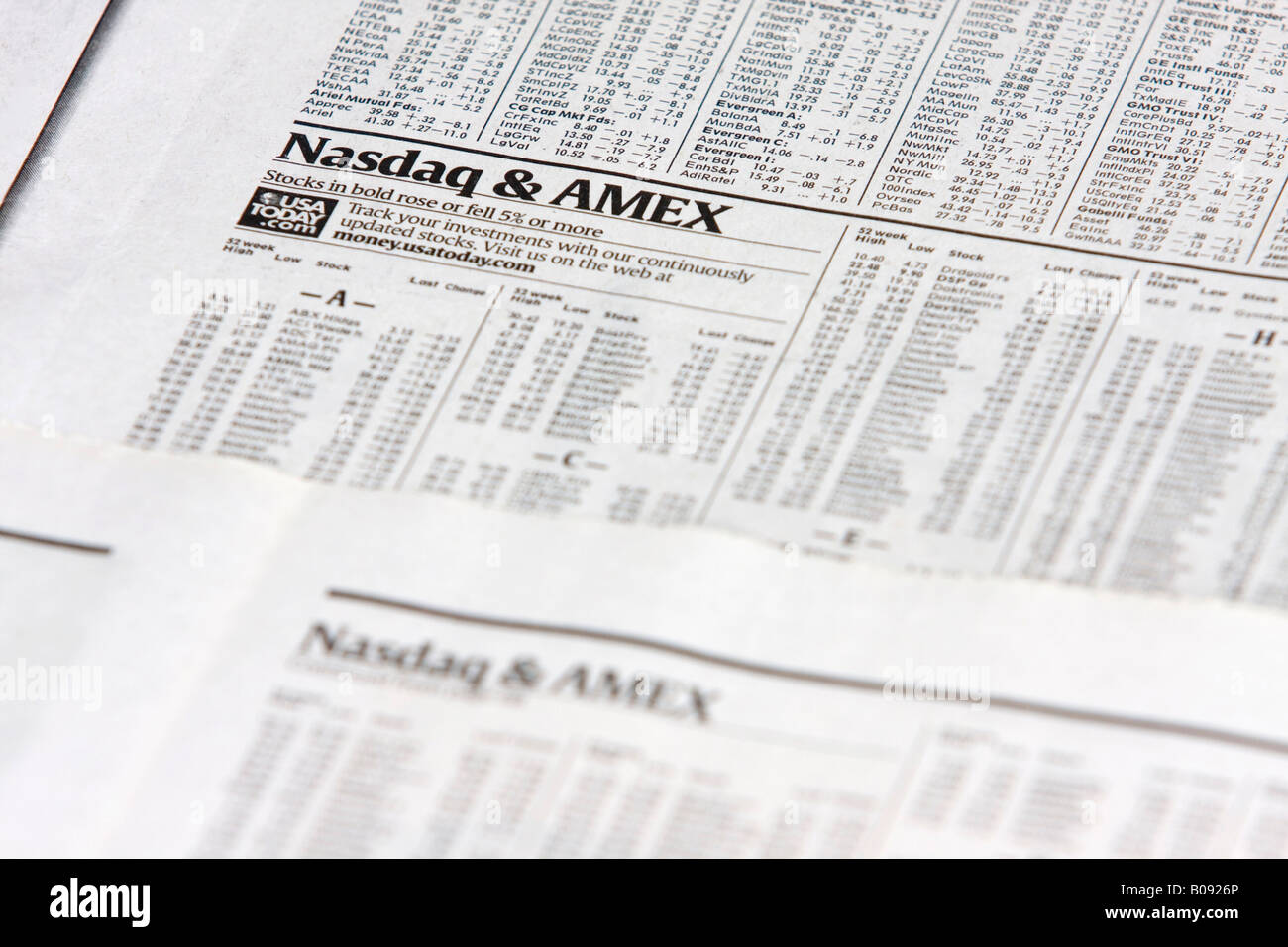 Nasdaq stock quotation hi-res stock photography and images - Alamy