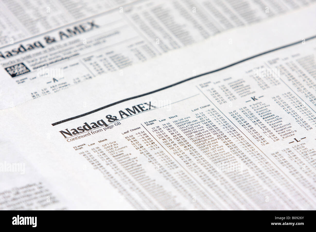 Nasdaq stock quotation hi-res stock photography and images - Alamy