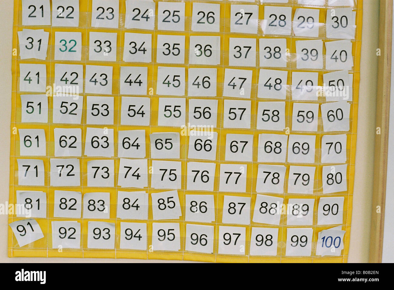 Primary classroom numbers counting hi-res stock photography and images ...