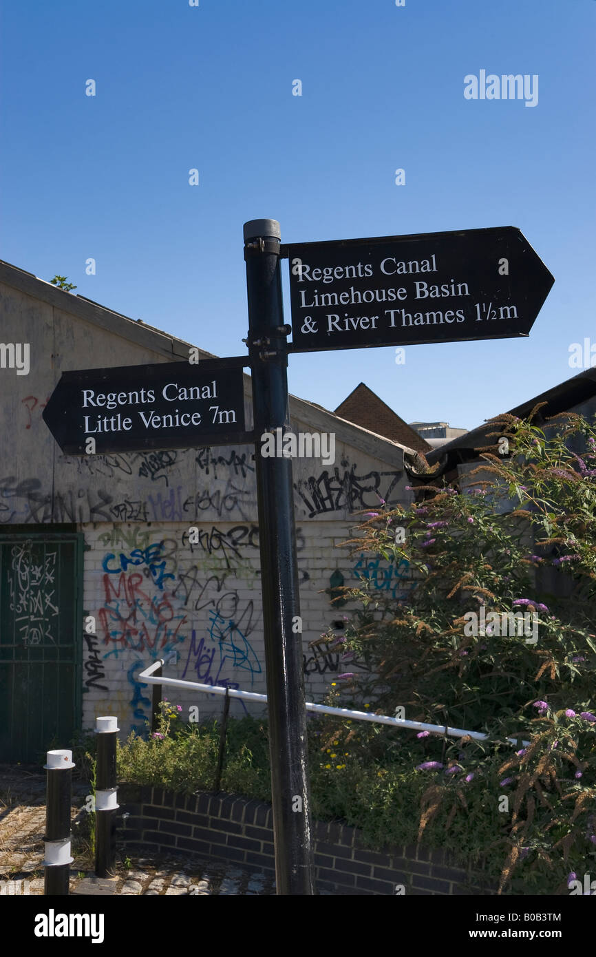 A sign on the Regents Canal in London showing directions to Little ...