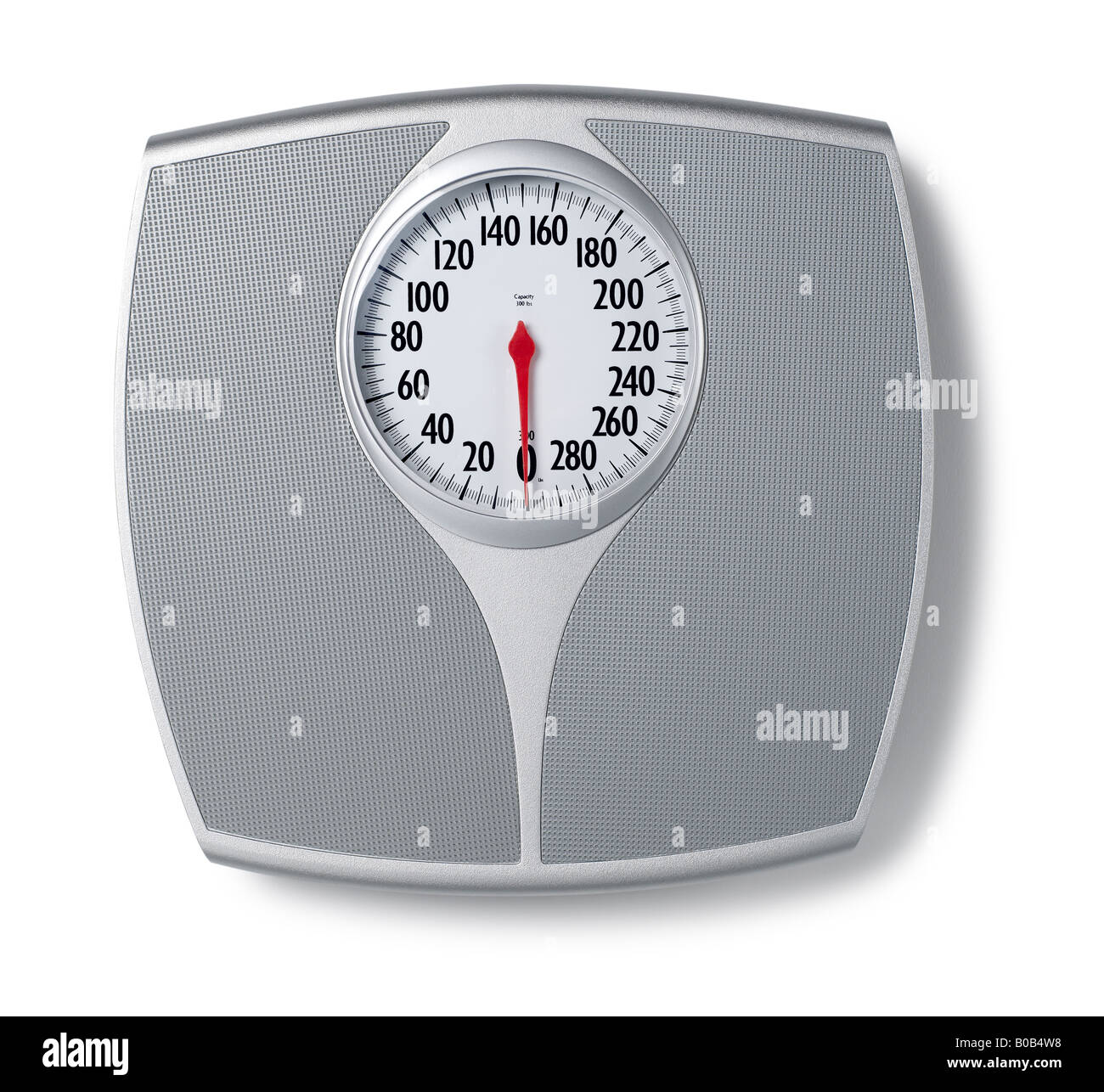 Too scale hi-res stock photography and images - Alamy