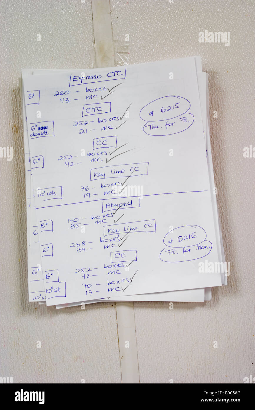 Handwritten notes taped to a wall Stock Photo - Alamy