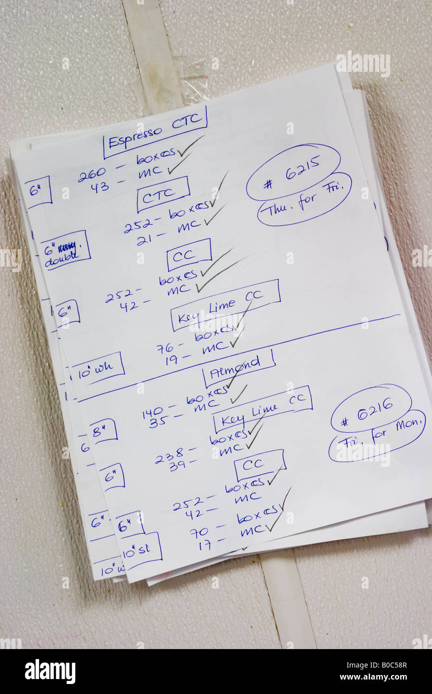 Handwritten directions hi-res stock photography and images - Alamy