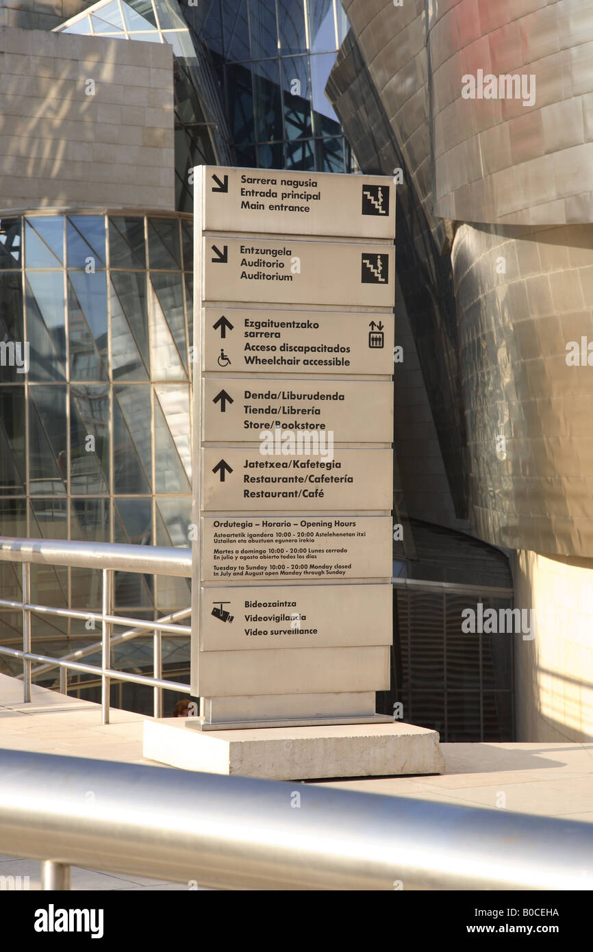 Signpost at Guggenheim Art Museum designed by Gehry, Bilbao, Euskadi ...