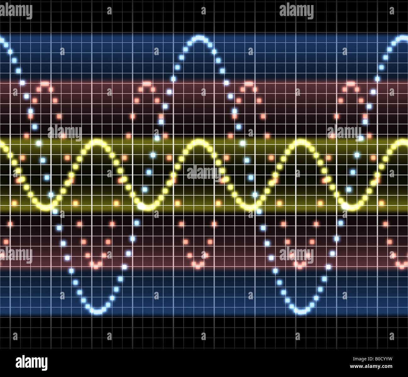 a great triple sound audio or other electronic technology sine wave ...
