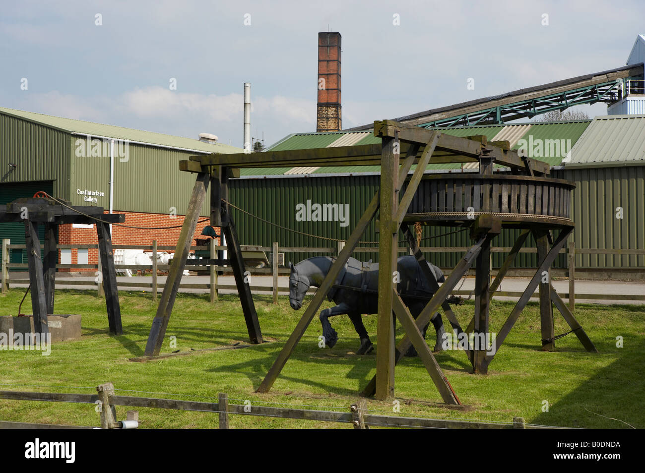 NATIONAL COAL MINING MUSEUM FOR ENGLAND CAPHOUSE COLLIERY YORKSHIRE ...
