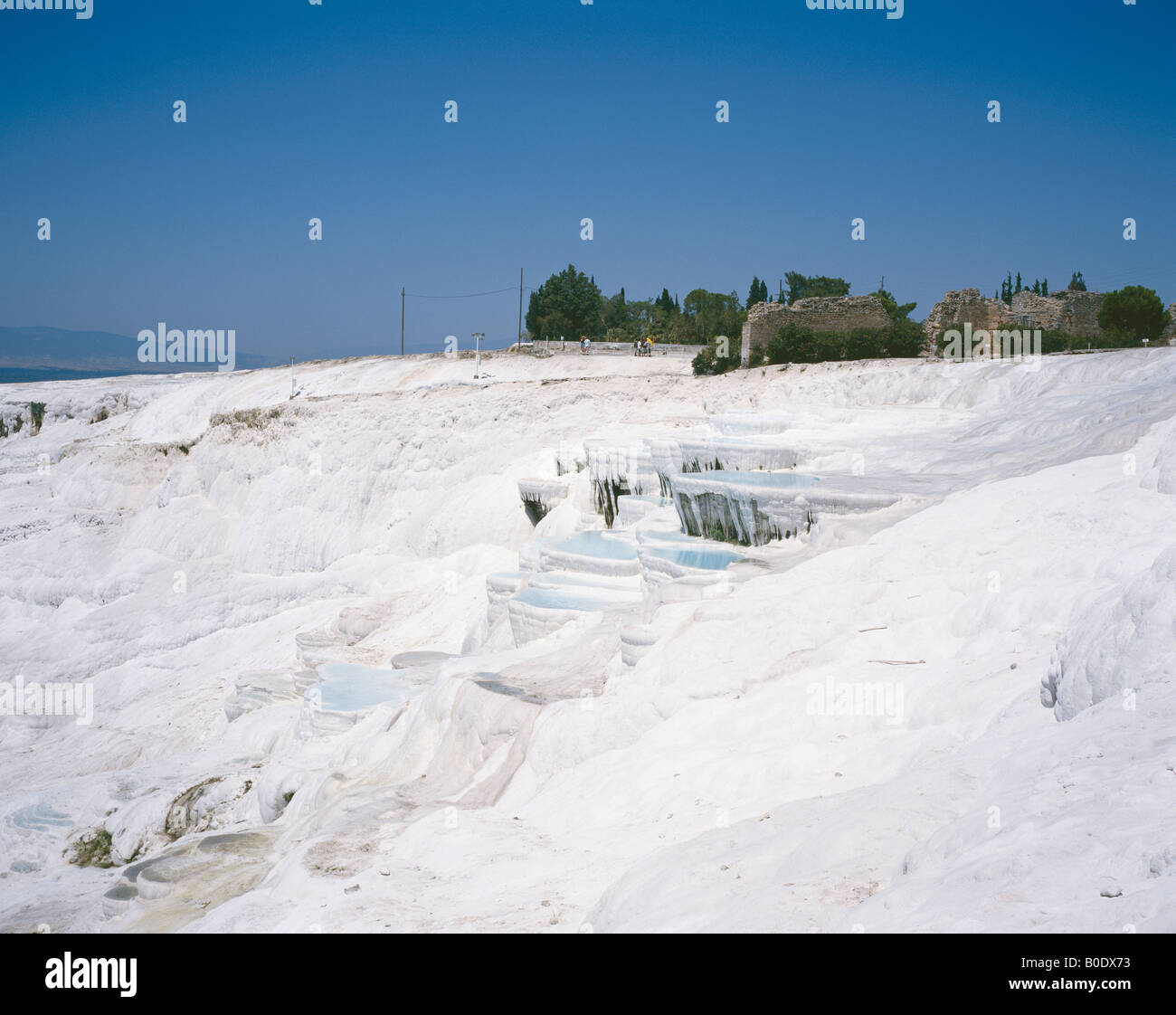 Hot springs, Pamukkale, Turkey Stock Photo - Alamy