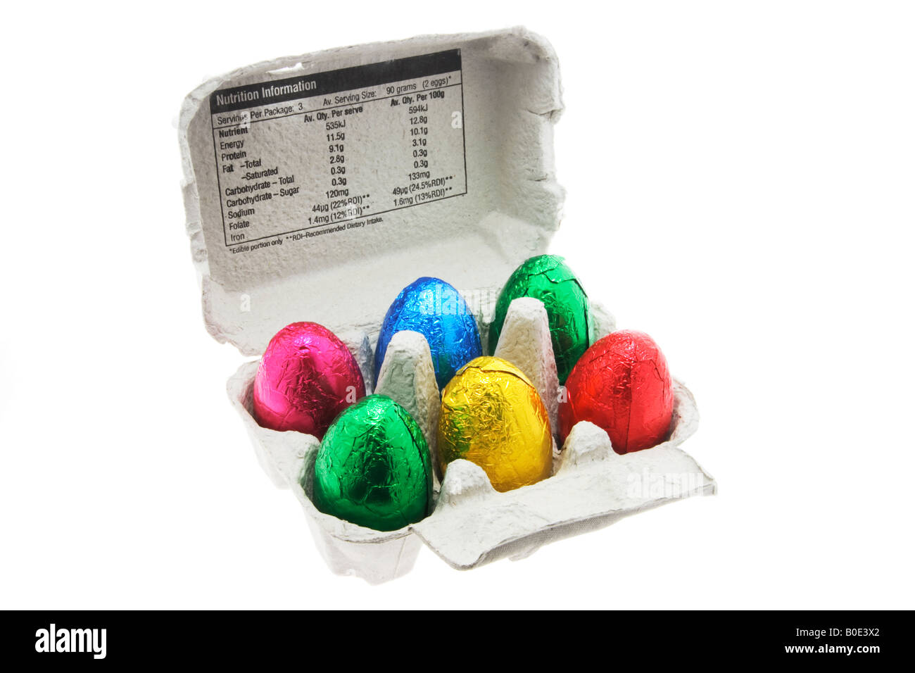 Easter Eggs in Egg Carton Stock Photo - Alamy