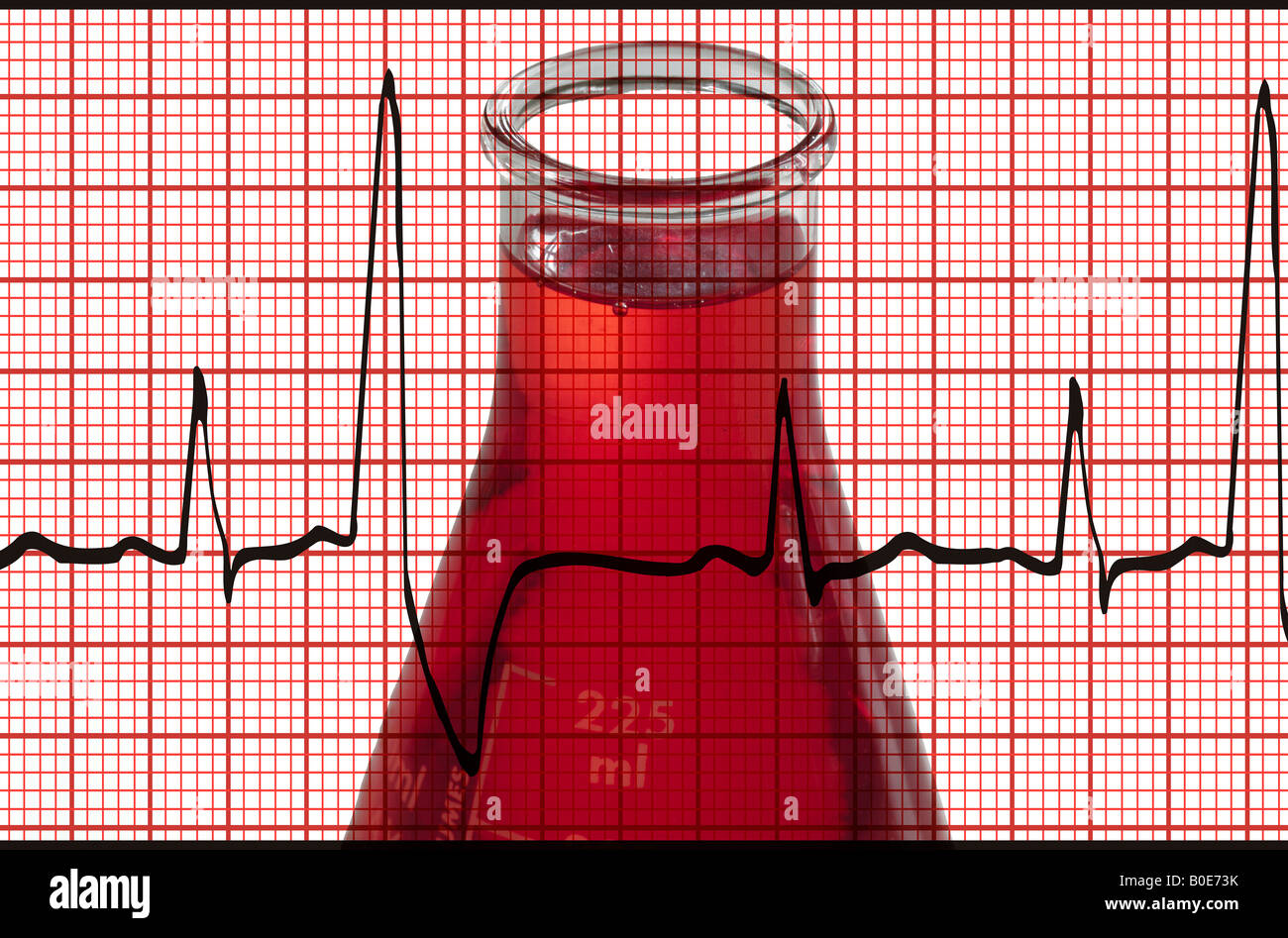 Erlenmeyer beaker with liquid and EKG background flask Stock Photo - Alamy