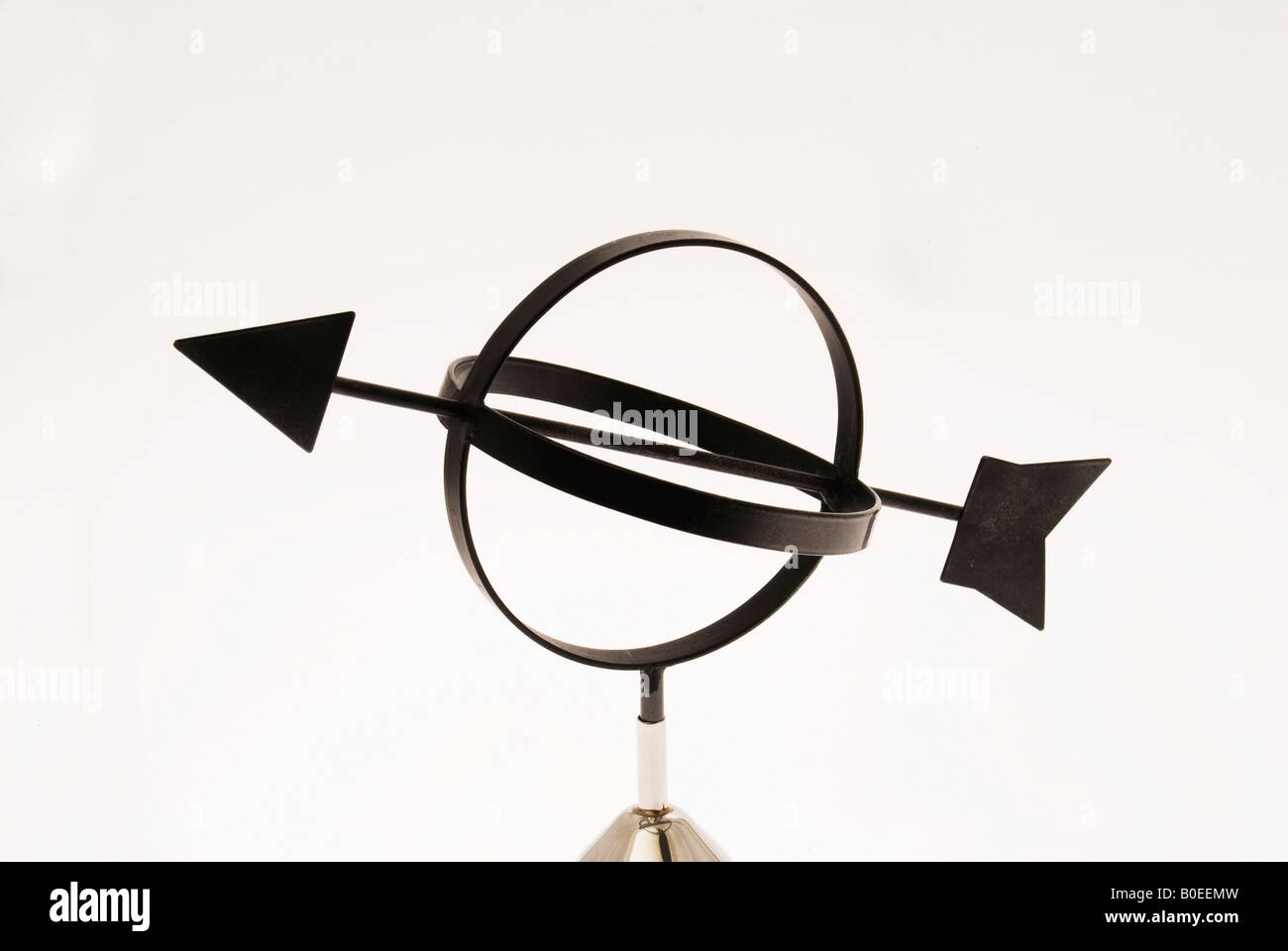 Sphere compass hi-res stock photography and images - Alamy