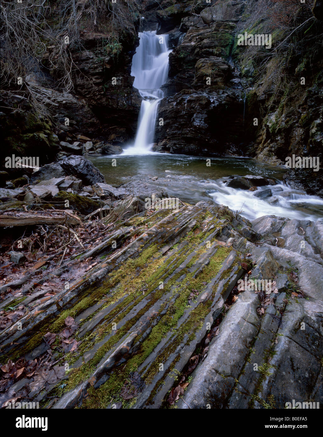 Edinample falls hi-res stock photography and images - Alamy