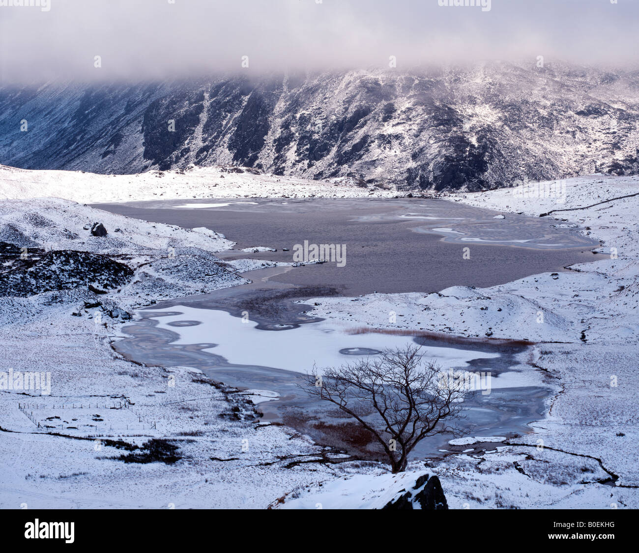 Llyneodd hi-res stock photography and images - Alamy