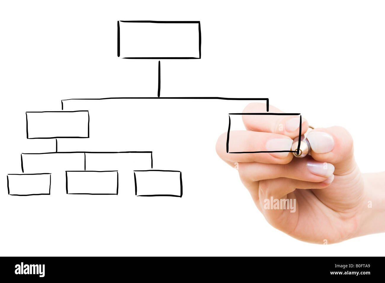 Pencil diagram showing hi-res stock photography and images - Alamy