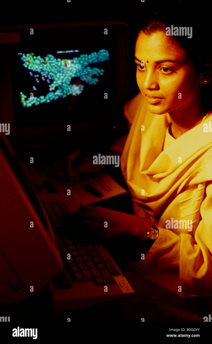 Indian Information Technology Industry