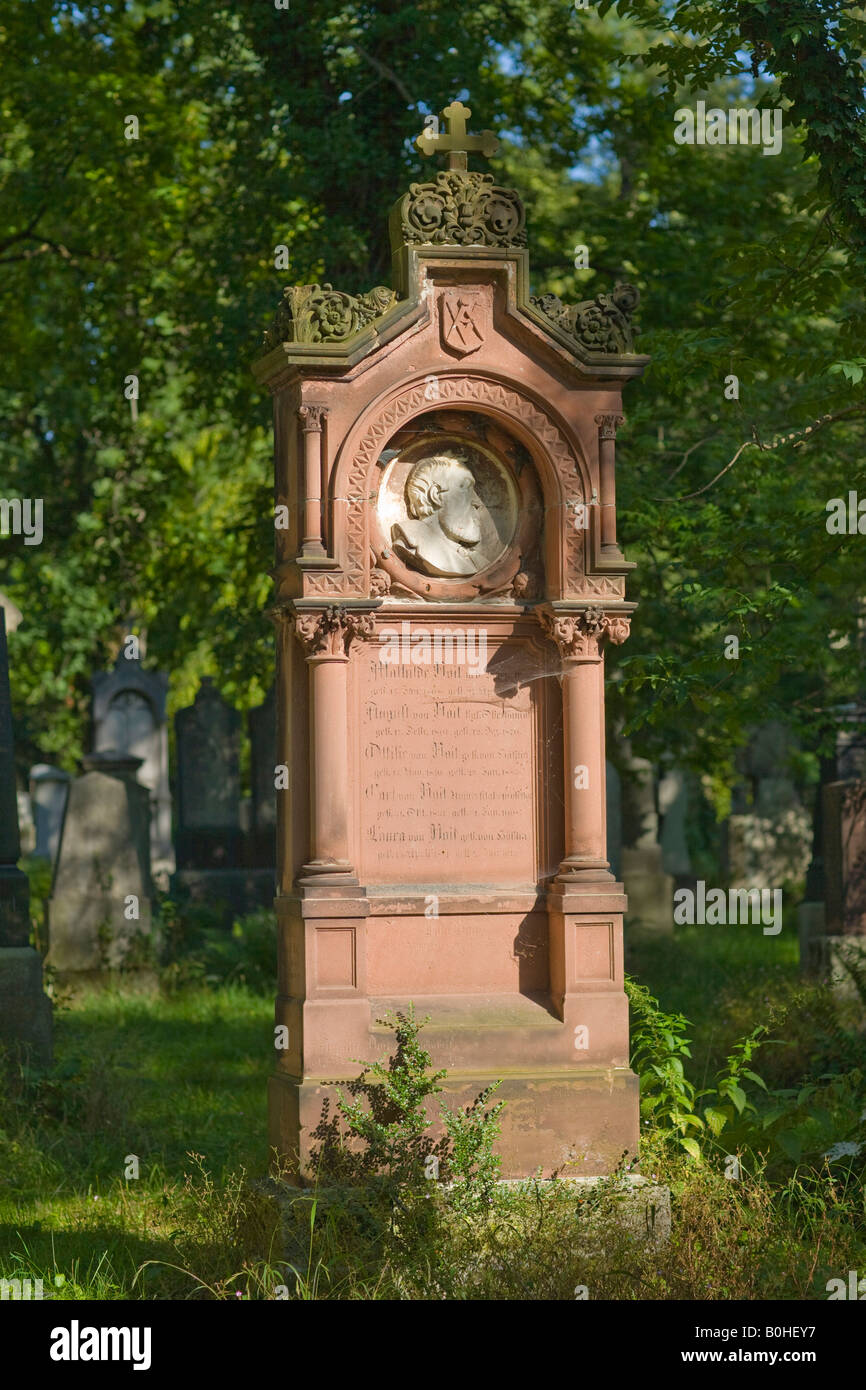 Richard jakob august von voit hi-res stock photography and images - Alamy