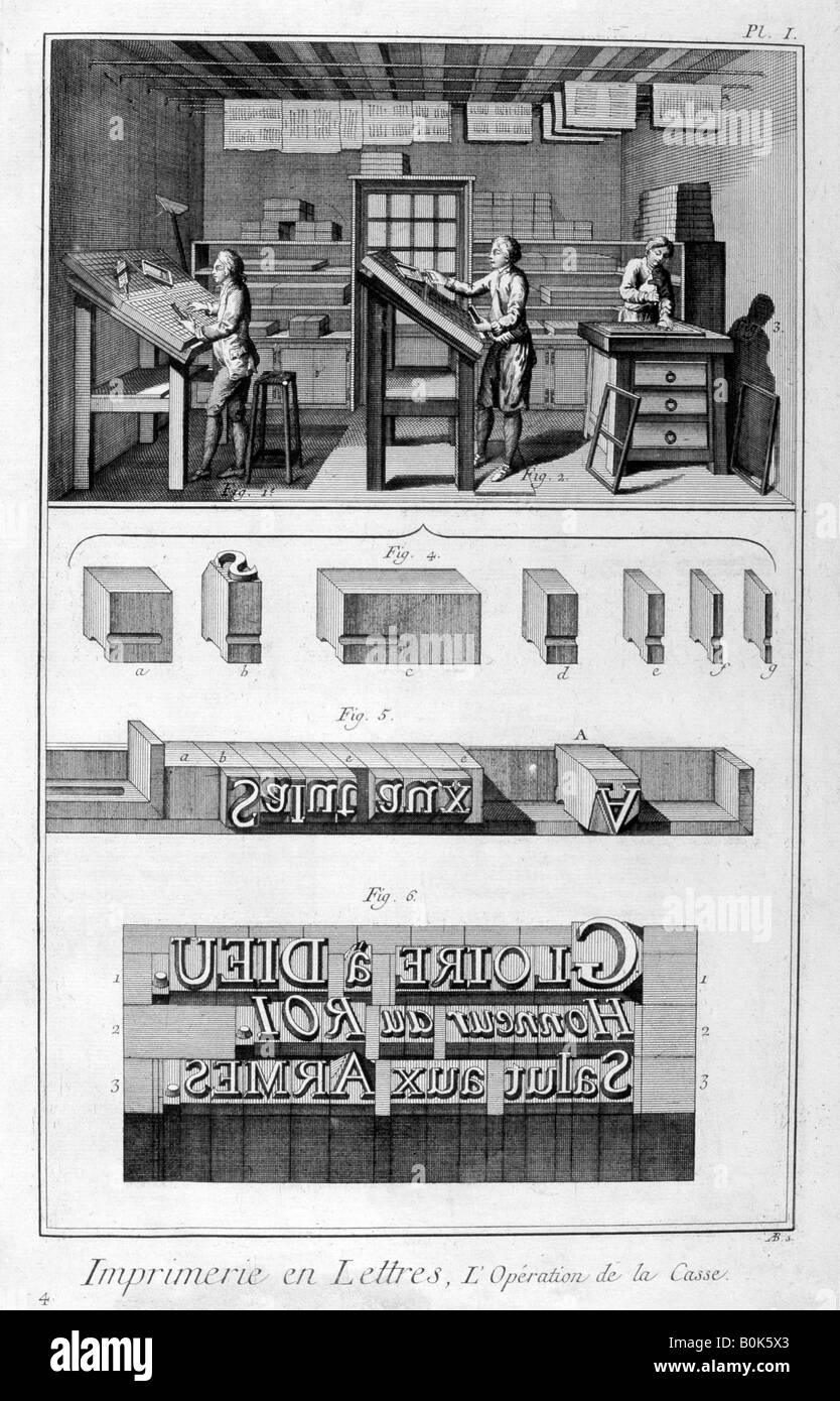 18th century printing press hi-res stock photography and images - Alamy