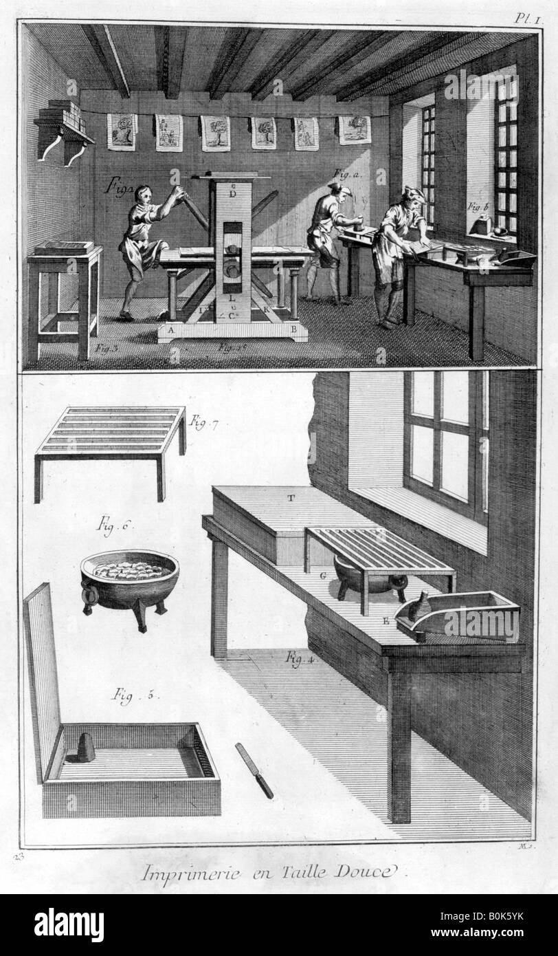 18th century printing press hi-res stock photography and images - Alamy