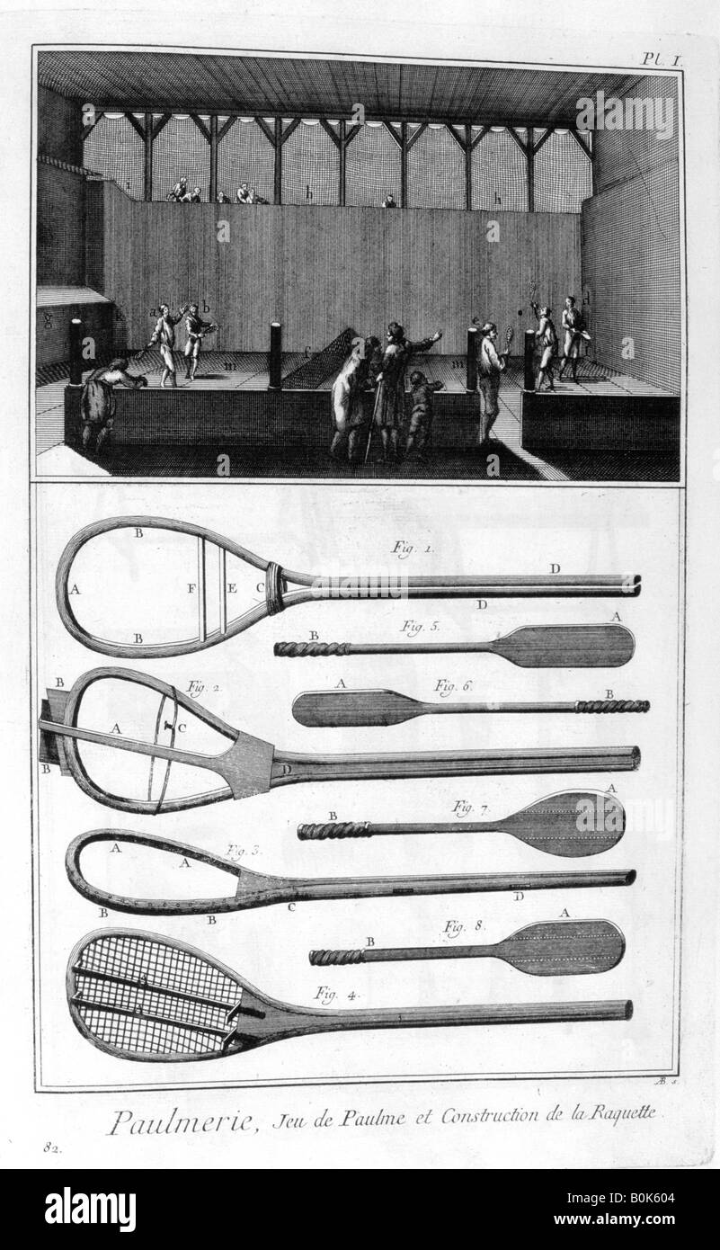 Real tennis and the construction of racquets, 1751-1777. Artist ...