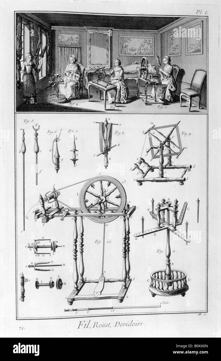 Spinning wheel 18th century hi-res stock photography and images - Alamy
