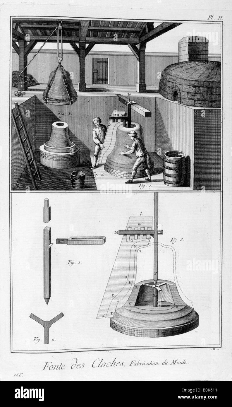 Bell casting hi-res stock photography and images - Alamy