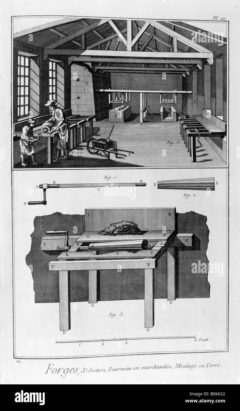 Forging mill, furnace, ground moulding, 1751-1777. Artist: Unknown ...