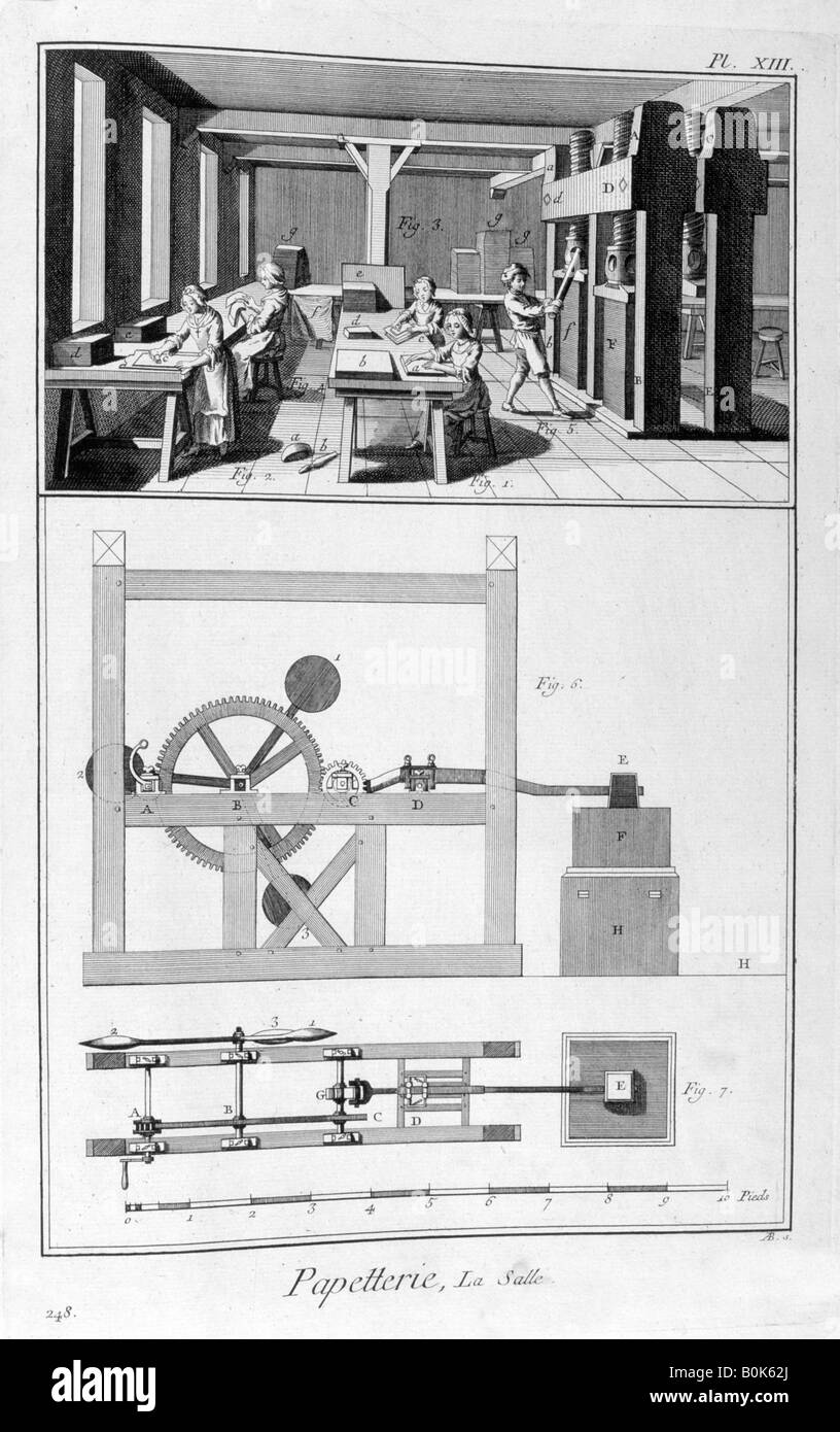 Paper mill diagram hi-res stock photography and images - Alamy