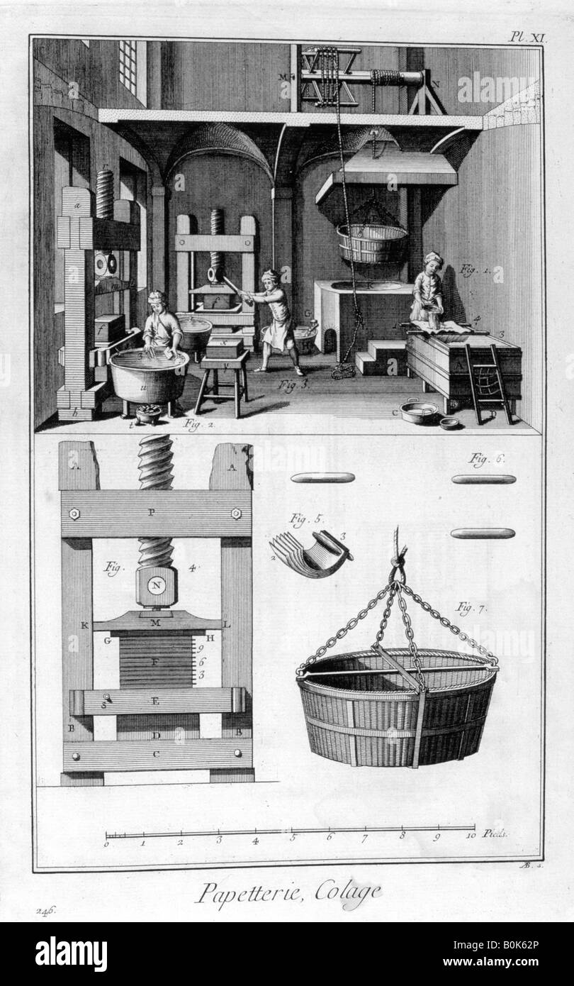 Paper mill diagram hi-res stock photography and images - Alamy