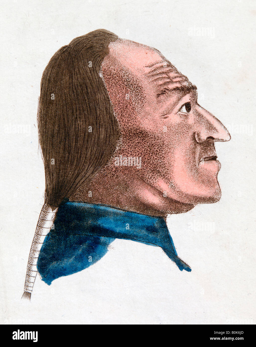The facial characteristics of a quick tempered person, 1808. Artist ...