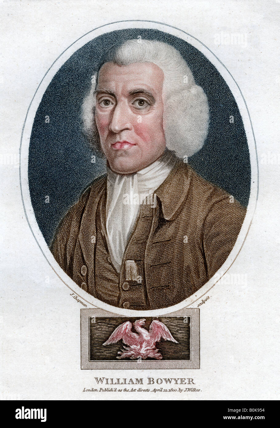 William Bowyer Artist
