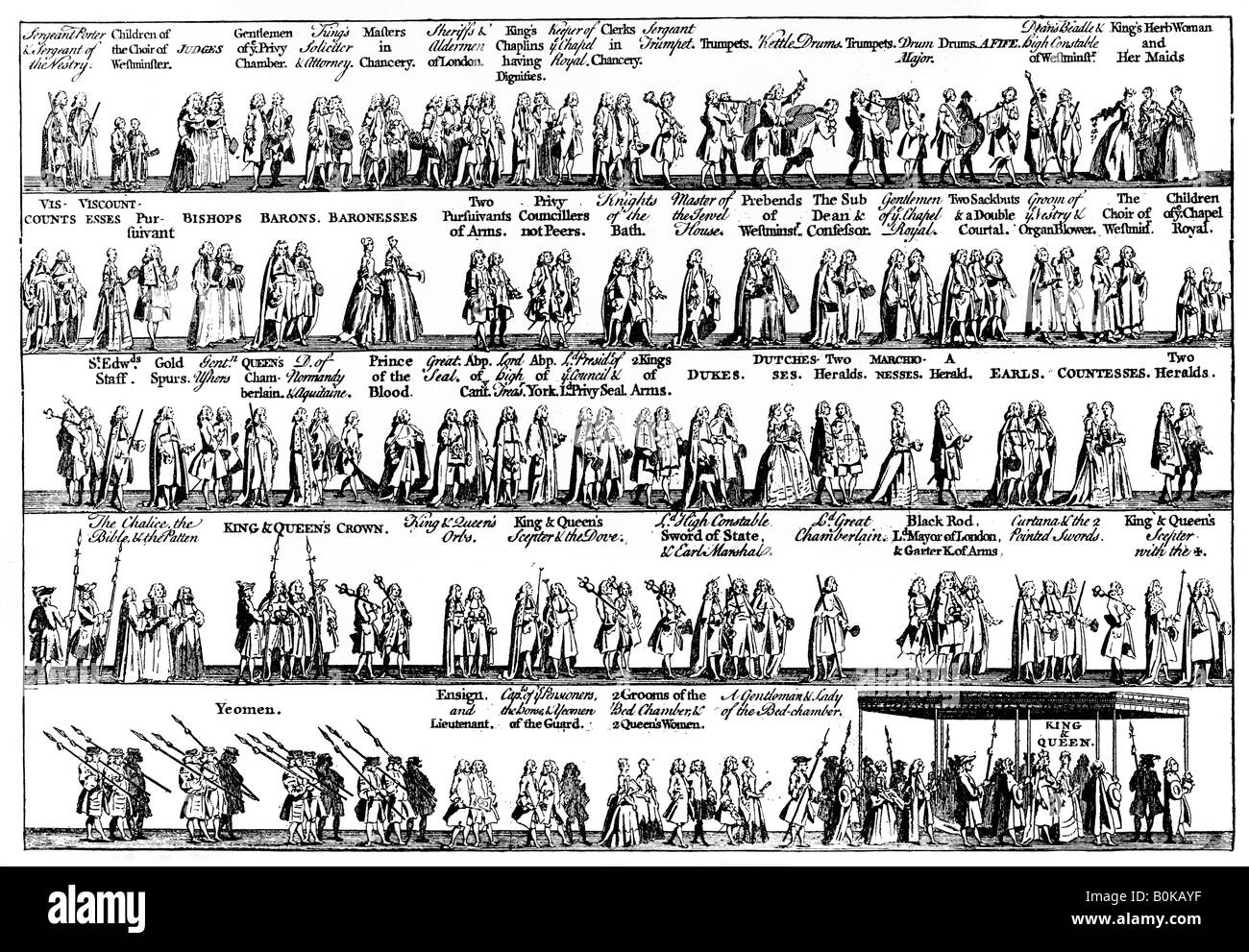 King george ii coronation 1727 hi-res stock photography and images - Alamy