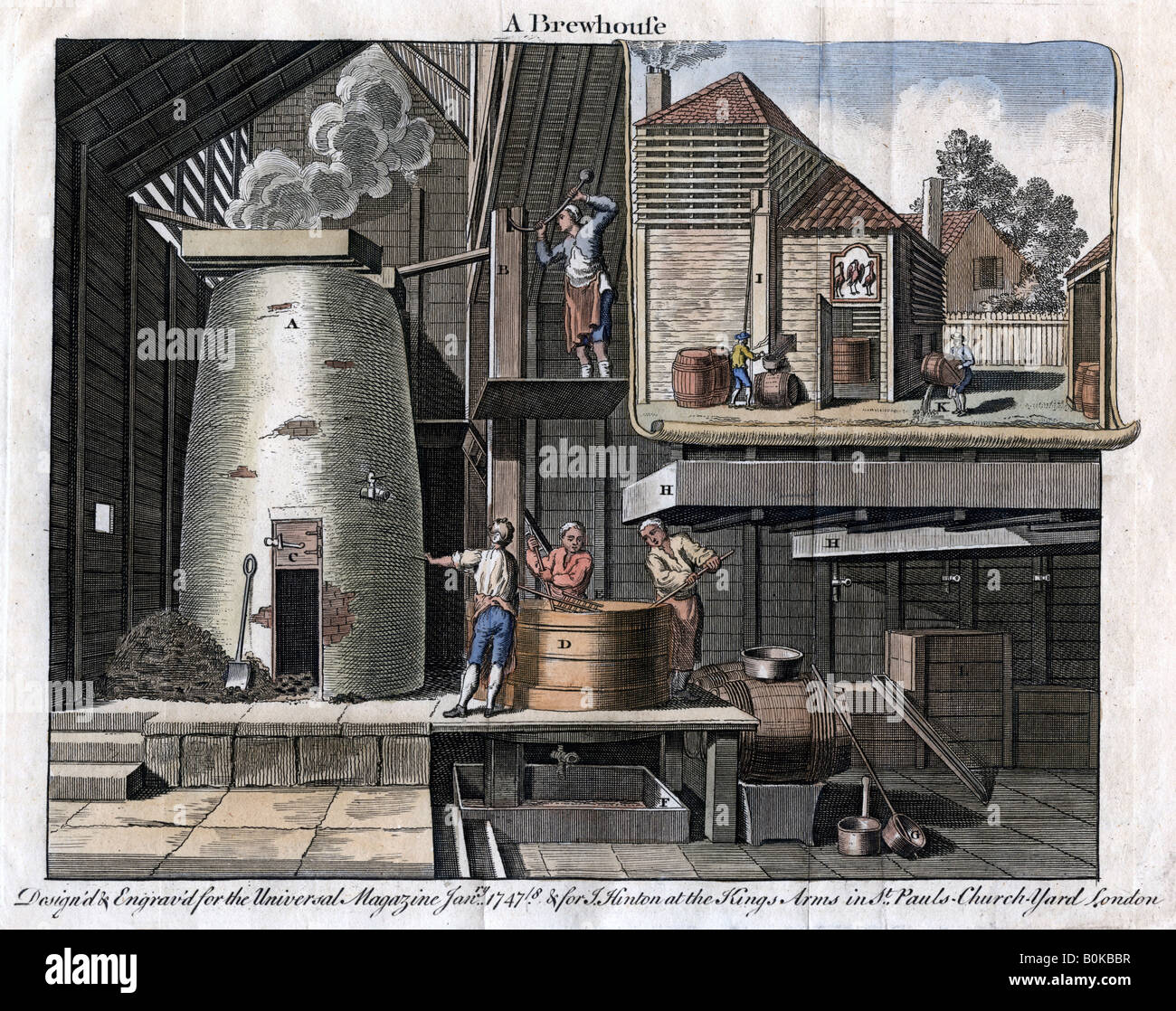 Beer fermentation 18th century hi-res stock photography and images - Alamy