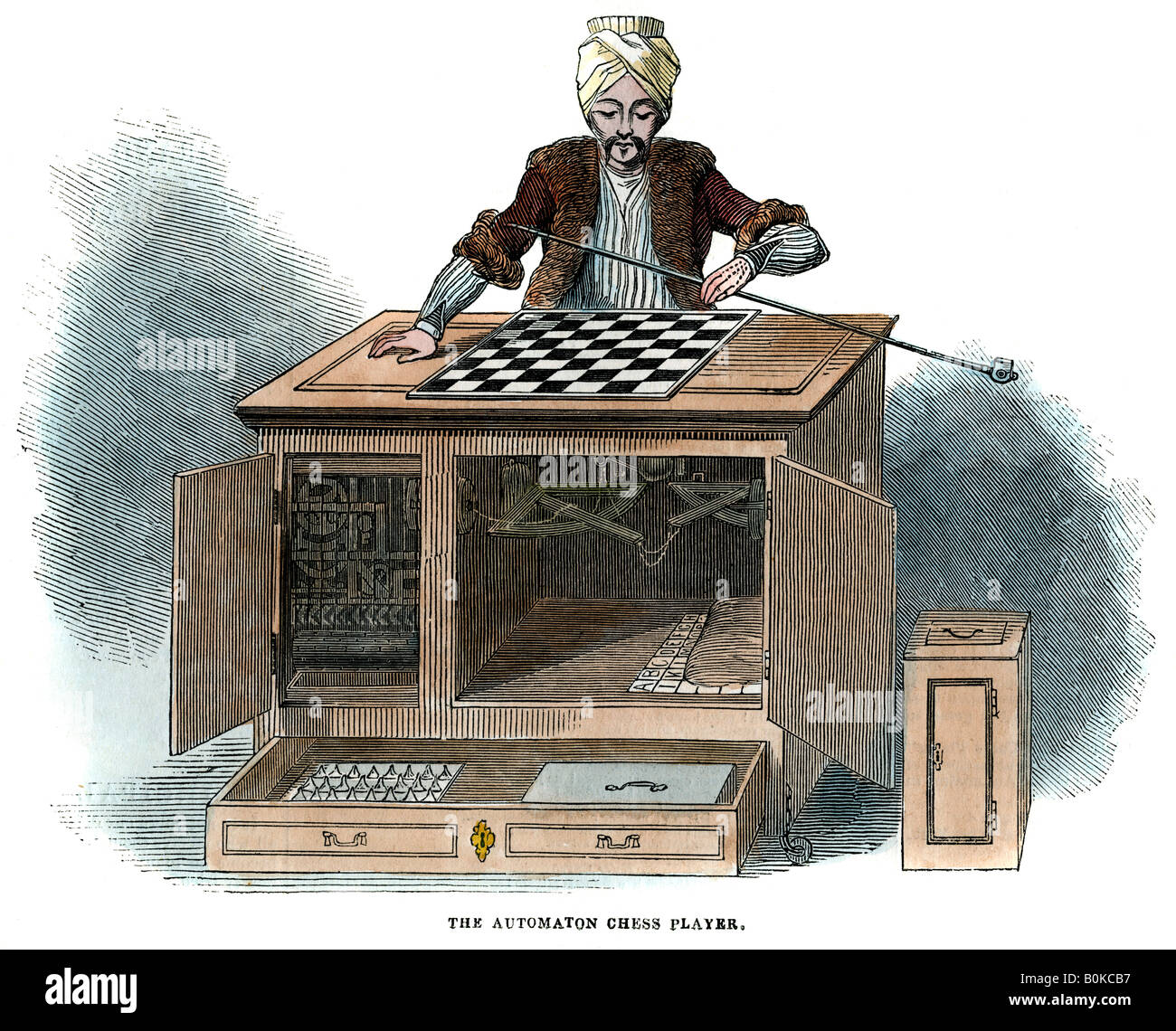 Automaton chess player hi-res stock photography and images - Alamy